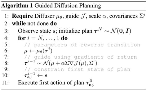 Diffusion Policy 论文精读：从diffusion到policy Devon S Blog