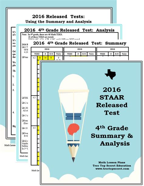 2018 Math Staar Released Test 4th Grade Summary And Analysis Treetopsecret Education