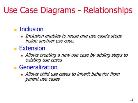 PPT Use Case Diagrams PowerPoint Presentation Free Download ID 1182863