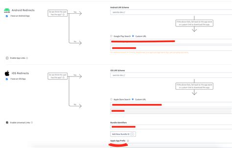 Uri Scheme Mismatch · Issue 103 · Rodrigosmarquesflutterbranchsdk · Github