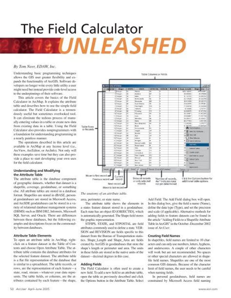 The Field Calculator Unleashed Esri