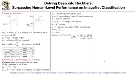 Kaiming Initialization Lecture 6 Part 2 Applied Deep Learning Youtube