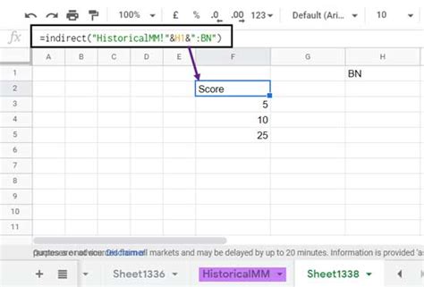 Google Sheets Indirect Function Examples And Usage
