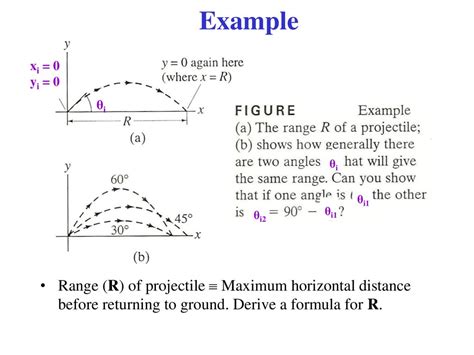 Projectile Motion Examples Ppt Download