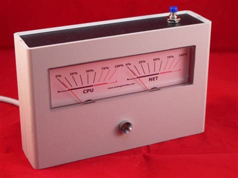 USB Performance Monitor Dangerous Prototypes