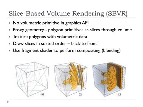 ppt volume rendering using graphics hardware powerpoint presentation