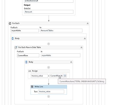 How To Store Dataset Value As Variable Instead Of Storing In Excel Which Is Extracted And Export