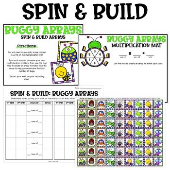 Multiplication Arrays Equal Groups Introducing Multiplication Math Centers
