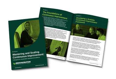 mastering and scaling continuous improvement a blueprint for