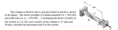 The Column Is Fixed At End A And Pin Joined At End B As Shown In The Figure The Elastic Modulus