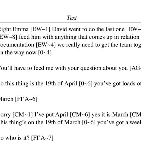 Coding System Used In Videotape Transcriptions Download Scientific