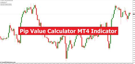Pip Value Calculator Mt4 Indicator