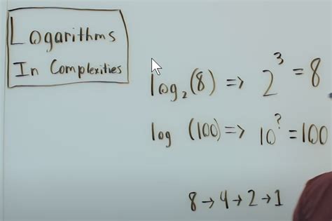 Counting Linearly With Counting Sort By Vaidehi Joshi Basecs Medium