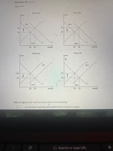 Econ Module 10 18 Test Flashcards Quizlet