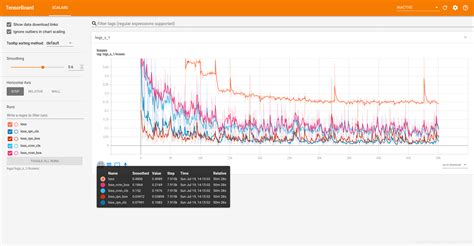 跑通pytorch版faster rcnn并训练自己的数据 pytorch faster rcnn训练自己的数据 csdn博客