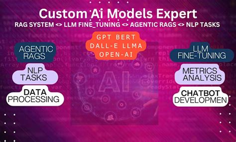 Build A Custom Rag Ai Chatbot With Llms And Gpt By Mkdevelopers Fiverr
