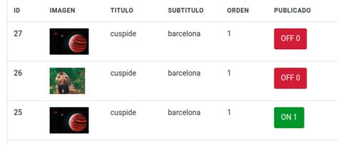 Solved Angularjs How To Pass The Dynamic Id Of Mysql To