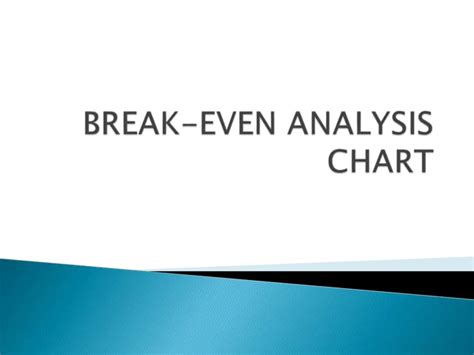 break even analysis profit maximization ppt ppt