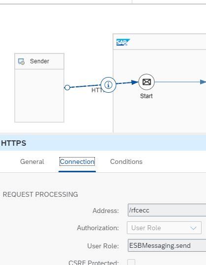 sap btp cpi iflow end to end integration using rfc sap community