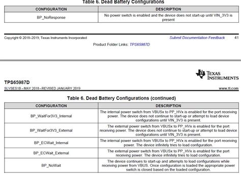 TPS65987DDJ Asking For The TPS65987 Boot Mode Interface Forum Interface TI E2E Support Forums
