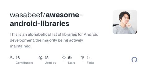 Github Wasabeef Awesome Android Libraries This Is An Alphabetical List Of Libraries For
