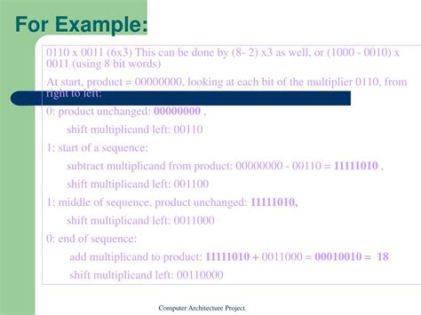 Ppt Multiplication And Division Algorithms Powerpoint Presentation Free Download Id 1268206