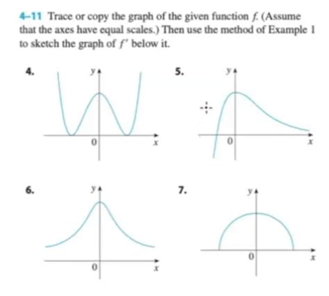 4 11 ﻿trace or copy the graph of the given function