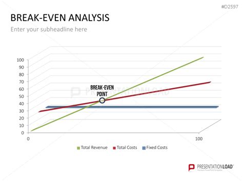 PowerPoint Charts Diagrams Chart Templates PresentationLoad