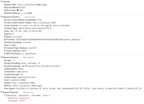 Java Cant Verify Csrf Token Angular 2 And Spring Security Stack