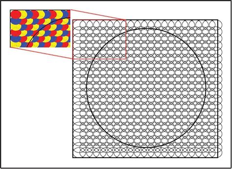 increasing the spatial resolution of maldi images by oversampling waters