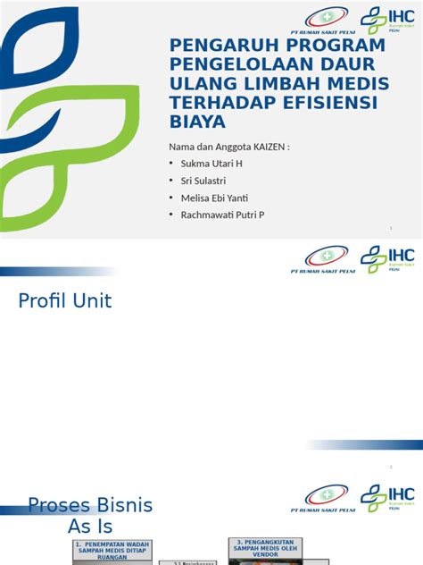 Template Kaizen 2024 Pdf