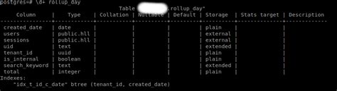 swift sharing data between an ios 8 share extension and main app