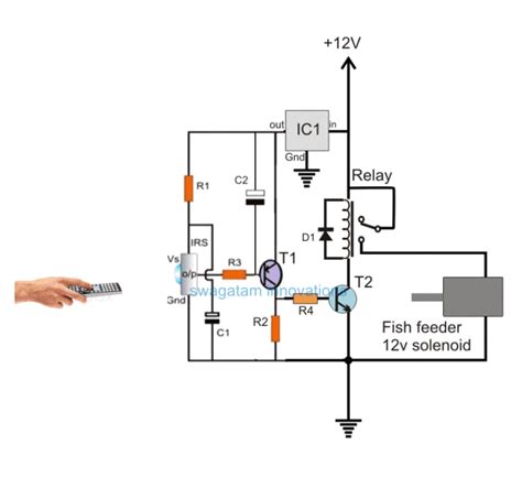 Animated Explanation Of Common Embedded Communication Protocols Boardor