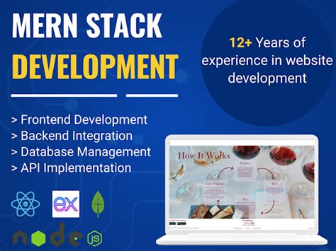 Develop A Full Stack Website With React Node Js And Mongodb By Mittalabhishek Fiverr