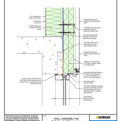 Delta® Stratus Sa Wall Assembly — Light Cladding Concrete Frame More