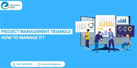 Project Management Triangle How To Manage It