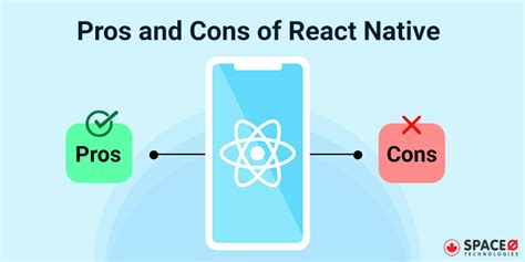 Pros And Cons Of React Native App Development