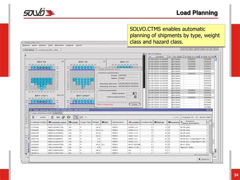 Ppt Solvo Tos Integrated Solution For Container Terminal Management Powerpoint Presentation