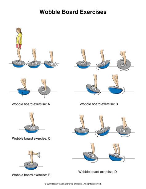 16 Trimalleolar Fracture Ideas Ankle Exercises Fracture Ankle Fracture
