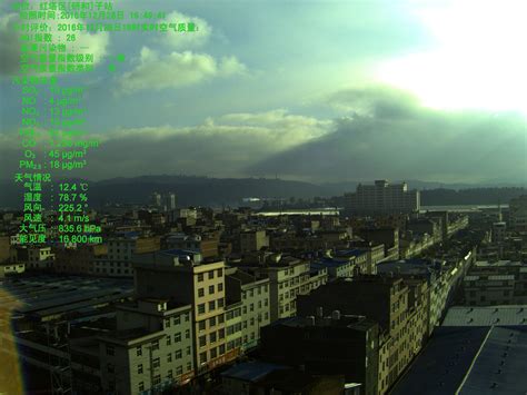 用imagemagick转换缩小图像提高图像质量的方法 imagemagick png转 csdn博客