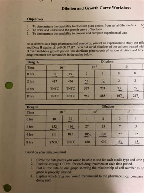 Solved Calculate The Cfuml Using The Underlines Values And