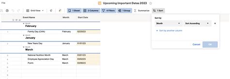 Sorting In A Report — Smartsheet Community