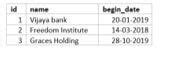 T SQL Date Format How To T SQL Date Format With Tips And Tricks