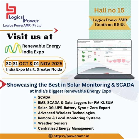 Zero Export Controller For Solar Power Plants Poweramr