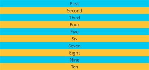 آموزش Css Grid در بوت استرپ گرید مدرن و واکنش‌گرا در بوت استرپ ۵
