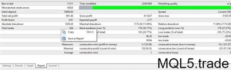 how to backtest on metatrader 4 strategy tester mql 5 trade
