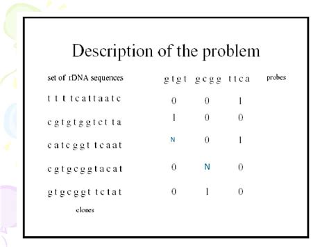 Ppt Binary Clustering With Missing Values Bcmv Powerpoint Presentation Id3965272