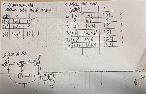编译原理第3版 王生原课后习题答案 第三章编译原理第三版课后答案王生原 Csdn博客