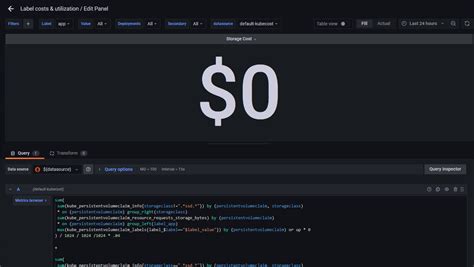 Missing Metric Used In Grafana Label Costs And Utilization Dashboard · Issue 1441 · Kubecost