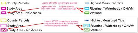 arcgis desktop manipulating arcmap legend graphics geographic